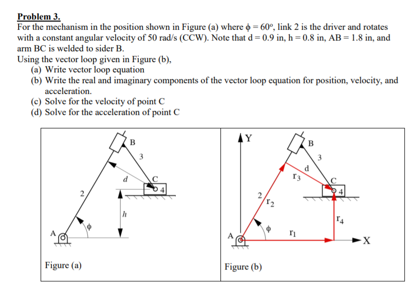 Solved Problem 3. For the mechanism in the position shown in | Chegg.com