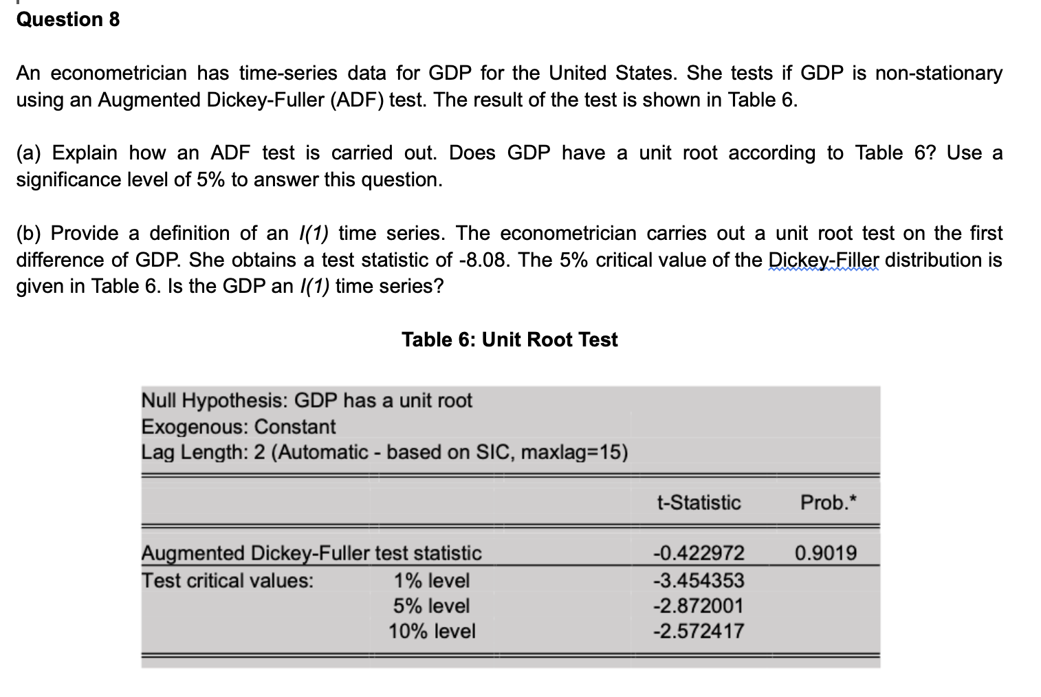 Solved Question 8An econometrician has time-series data for | Chegg.com