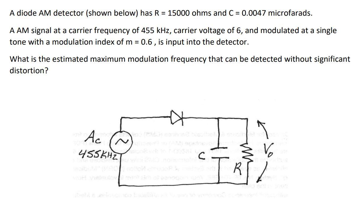 Solved A diode AM detector (shown below) has R = 15000 ohms | Chegg.com