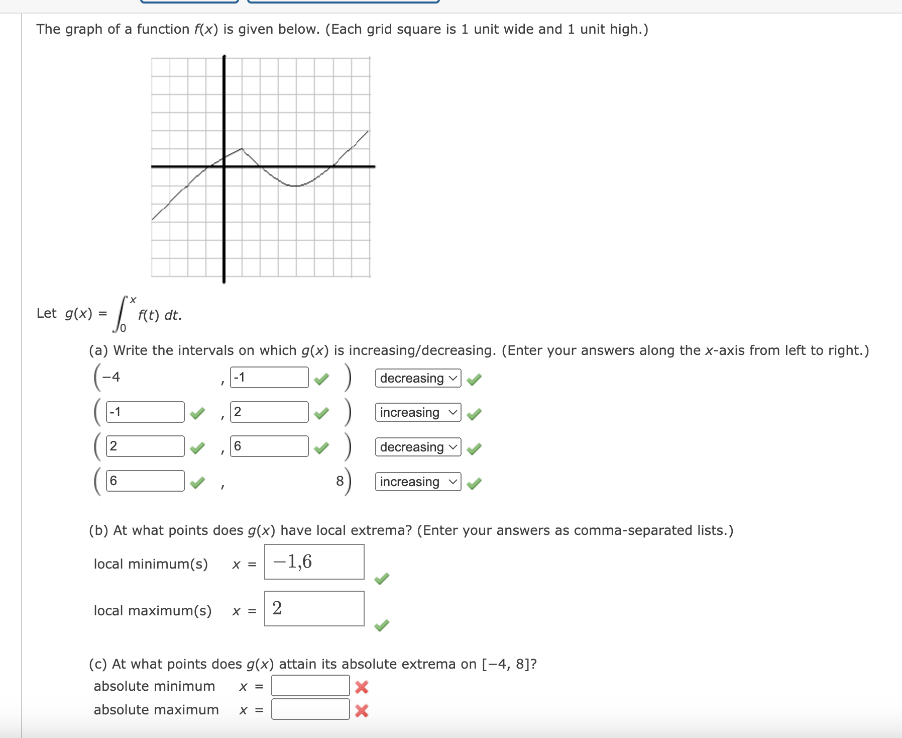 Solved c) ﻿At what points does g(x) ﻿attain its absolute | Chegg.com