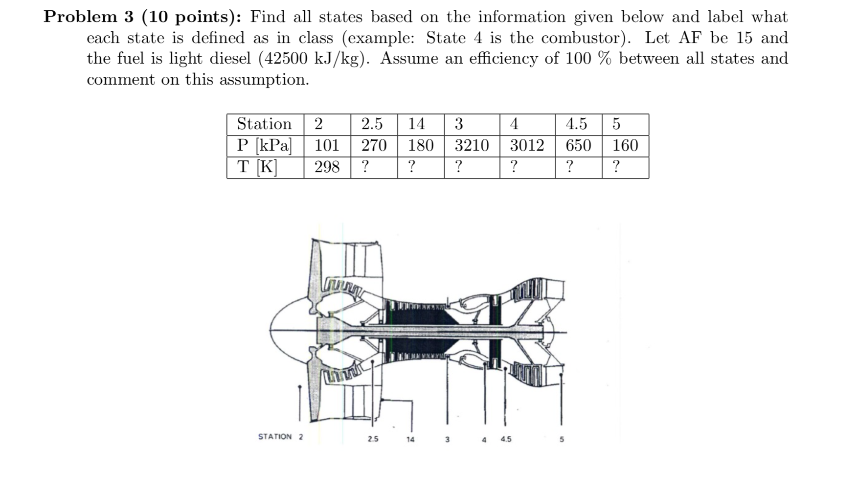 Problem 3 (10 points): Find all states based on the | Chegg.com