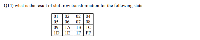 Solved Q14) what is the result of shift row transformation | Chegg.com