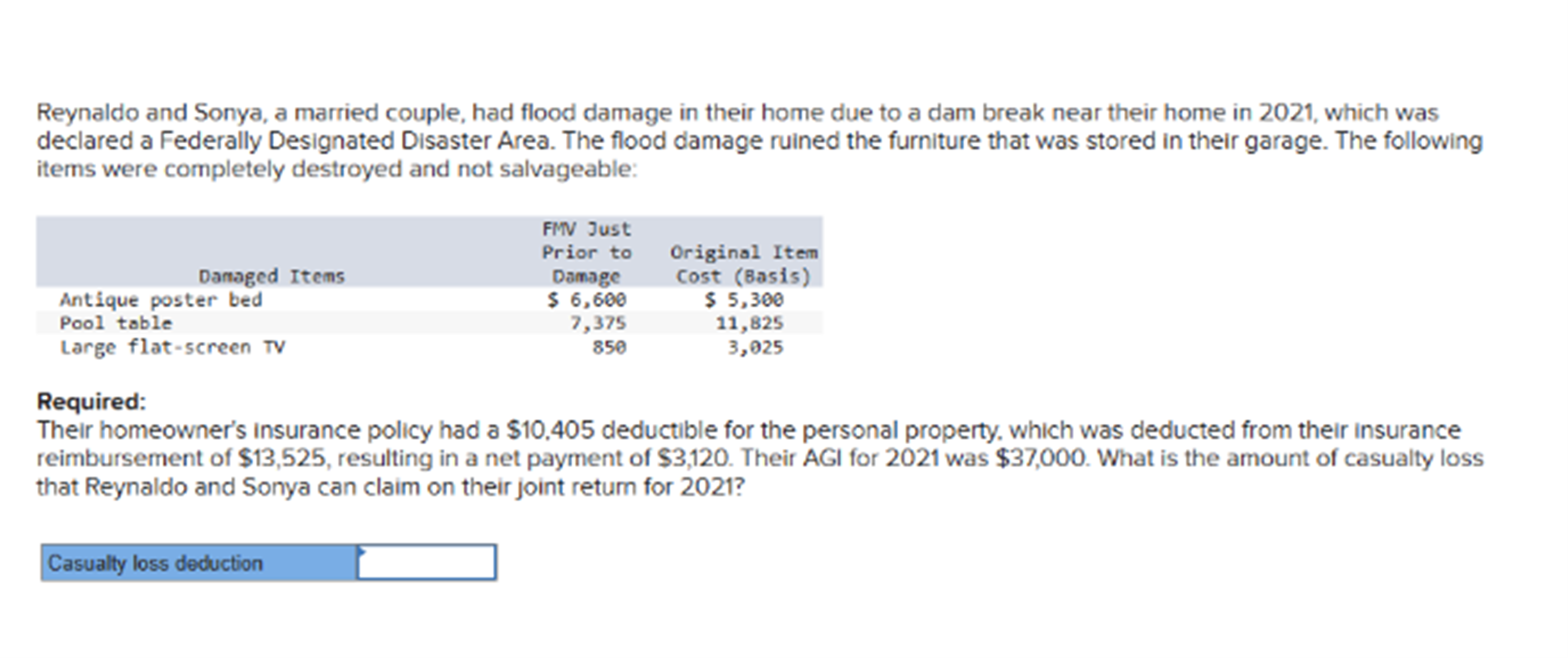 Solved Reynaldo and Sonya, a married couple, had flood | Chegg.com