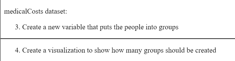 Solved Using Jupyter Notebook, create code for the following | Chegg.com