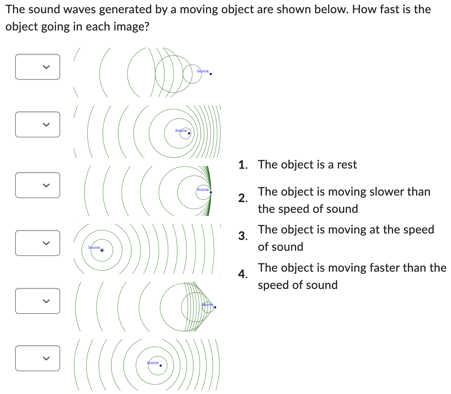 Solved The sound waves generated by a moving object are | Chegg.com