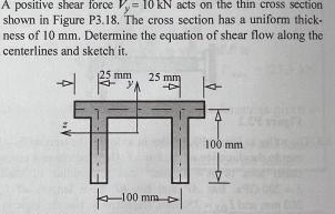 Solved A positive shear force Vy=10kN acts on the thin cross | Chegg.com
