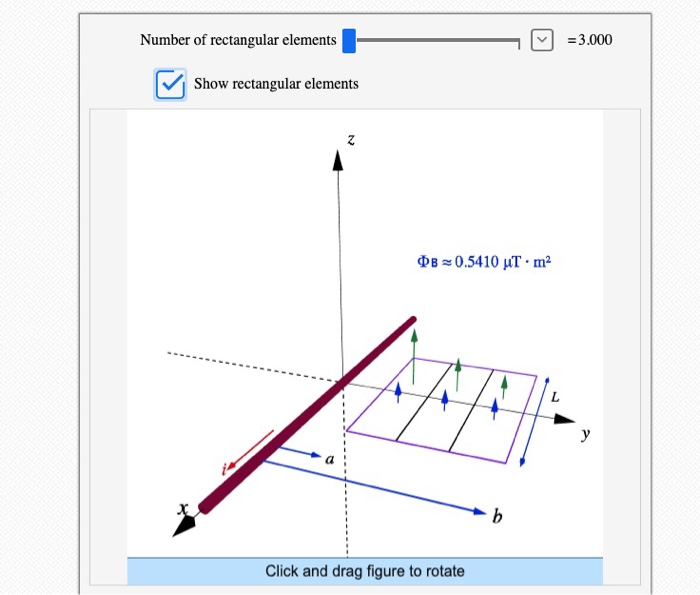 Solved Number of rectangular elements 3.000 show rectangular | Chegg.com