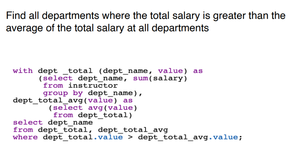 Solved Find all departments where the total salary is | Chegg.com
