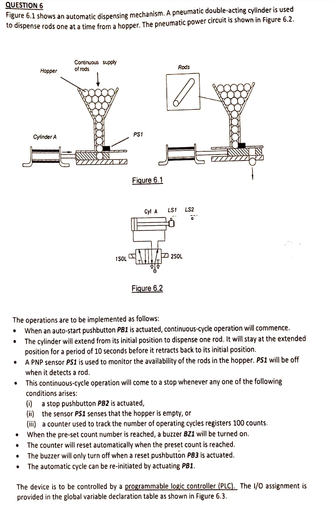 Solved QUESTION 6 Figure 6.1 shows an automatic dispensing | Chegg.com
