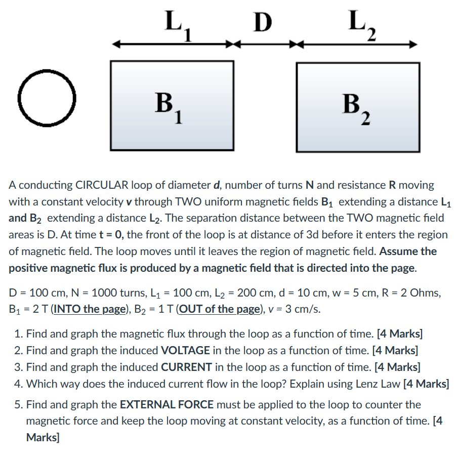 Solved L D L. В. 1 В. 2 A conducting CIRCULAR loop of | Chegg.com