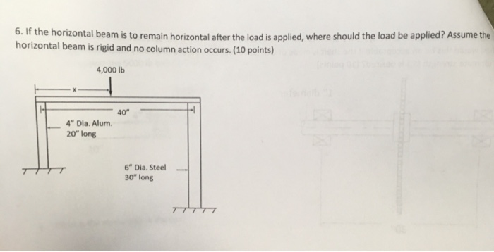 Solved 6. If the horizontal beam is to remain horizontal | Chegg.com