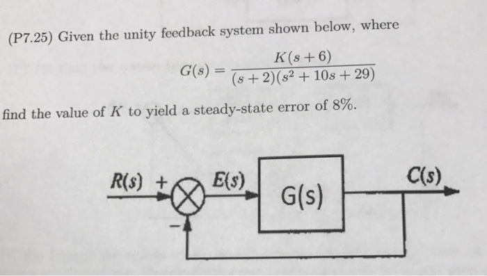 Solved (P7.25) Given the unity feedback system shown below, | Chegg.com