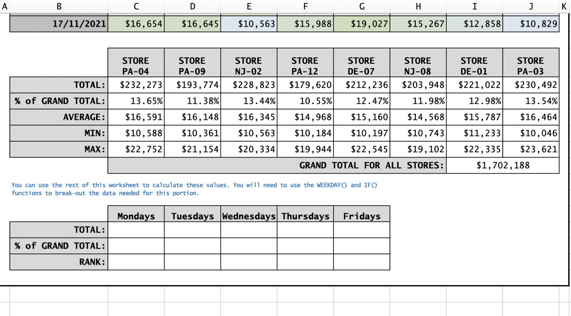 \begin{tabular}{|c|c|c|c|c|c|c|c|c|c|} \hlineΔ & A & | Chegg.com
