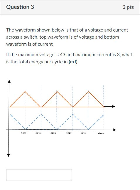 Solved Question 3The waveform shown below is that of a | Chegg.com