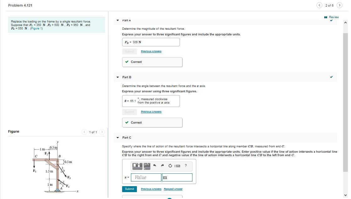 Solved Replace the loading on the frame by a single | Chegg.com