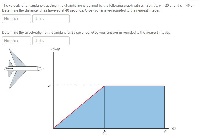 Solved The velocity of an airplane traveling in a straight | Chegg.com