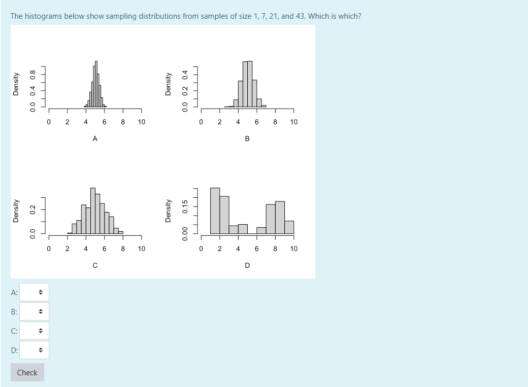 Solved The histograms below show sampling distributions from | Chegg.com