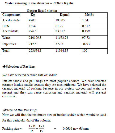 Solved Basis: 1 hour operationWater entering in the absorber | Chegg.com