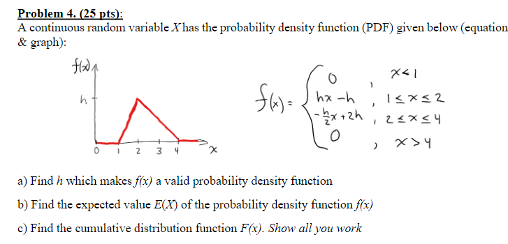 Solved A continuous random variable Xhas the probability | Chegg.com