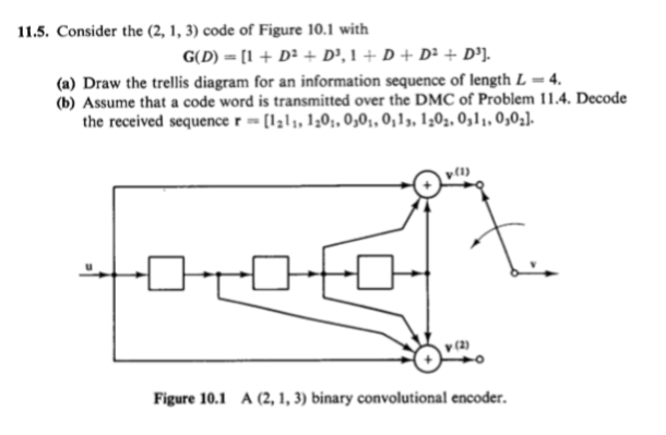 11.5. Consider the (2, 1, 3) code of Figure 10.1 with | Chegg.com