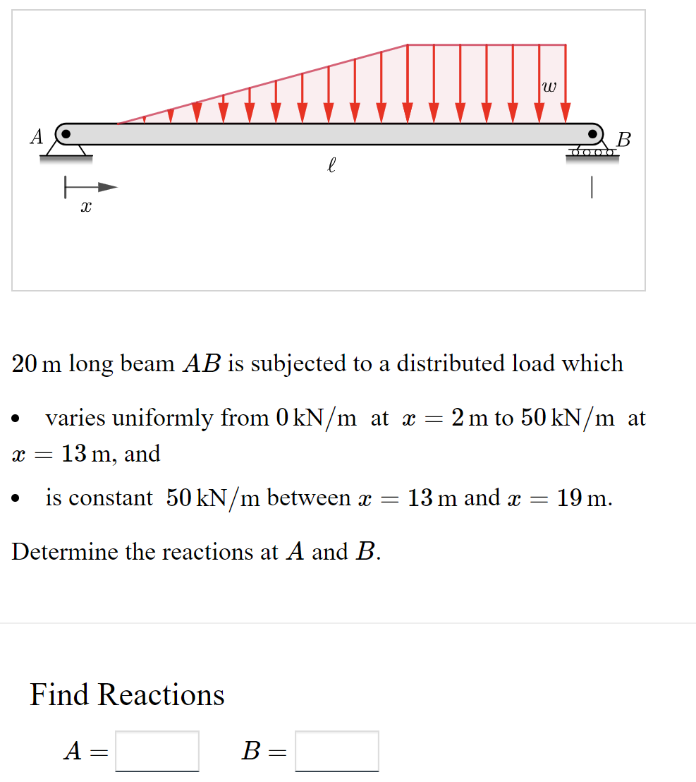 Solved 20 m long beam AB is subjected to a distributed load | Chegg.com