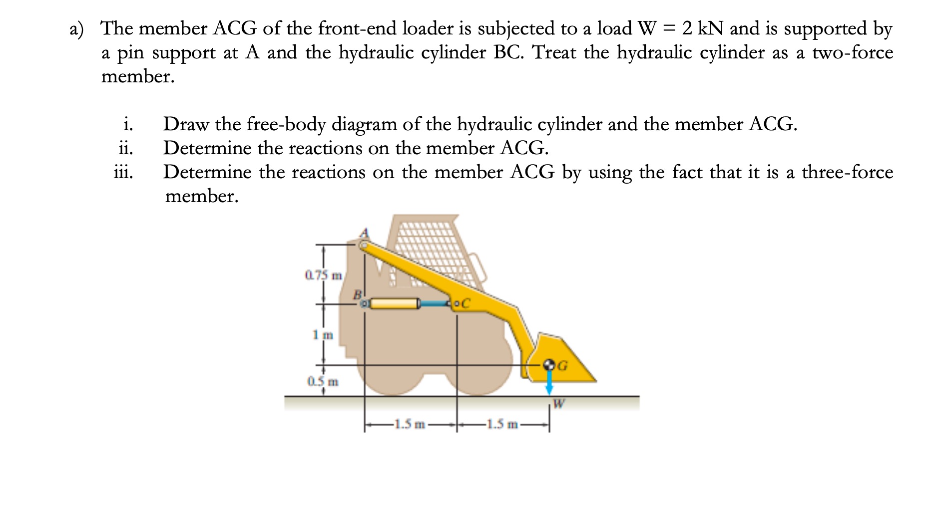Solved The member ACG of the front-end loader is subjected | Chegg.com