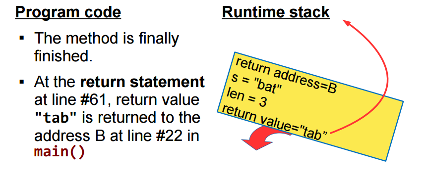 This is the backwards code. public class Backwards | Chegg.com