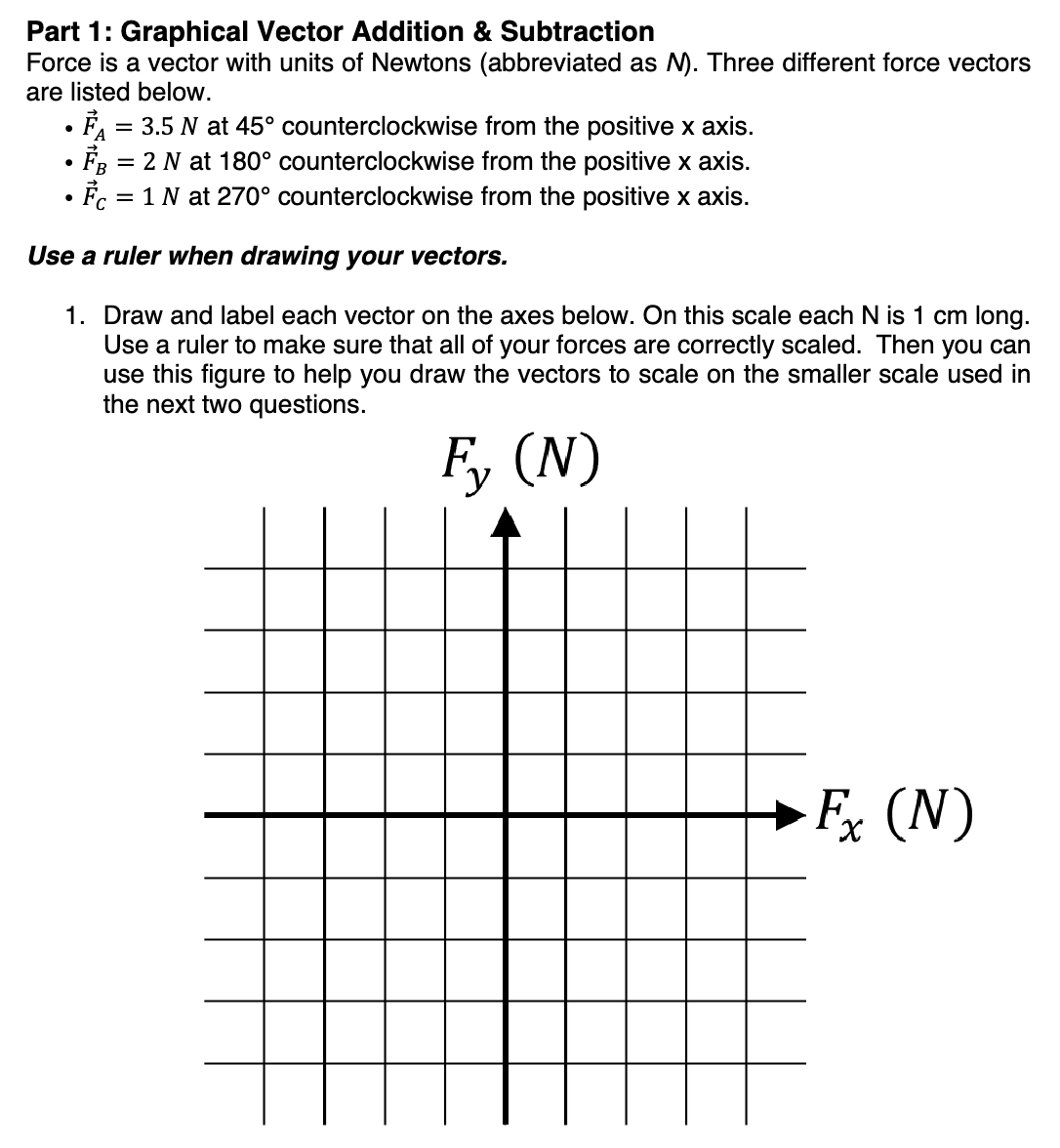Solved Part 1 Graphical Vector Addition And Subtraction