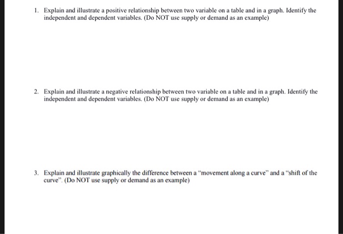 Solved Explain and illustrate a positive relationship | Chegg.com