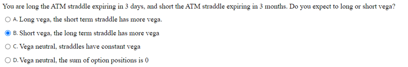 Solved You are long the ATM straddle expiring in 3 days, and | Chegg.com