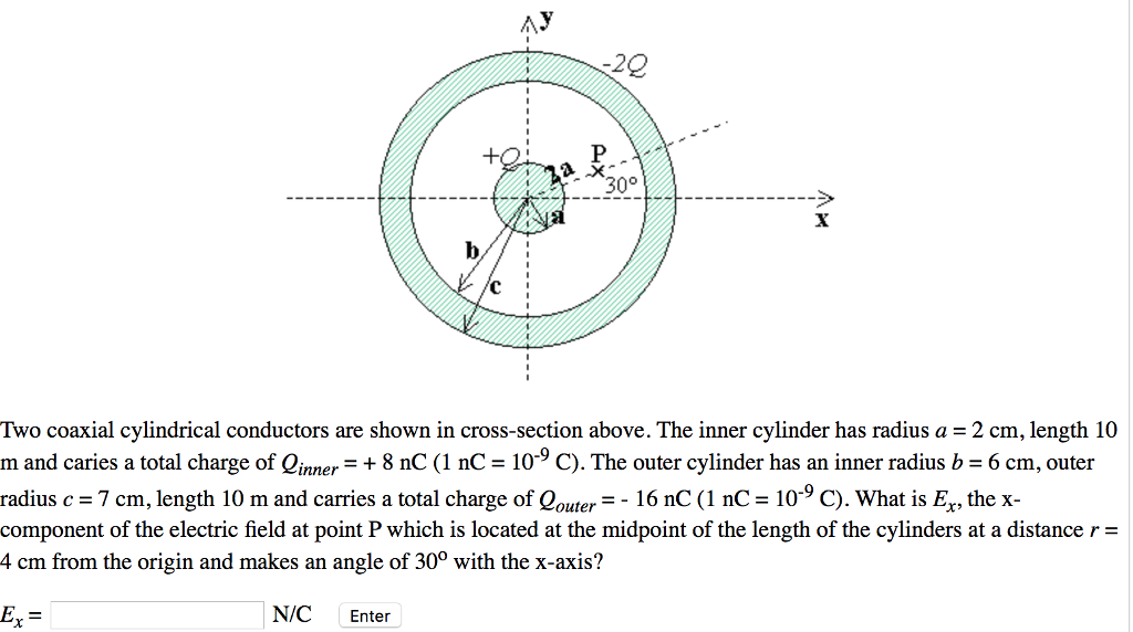 Solved -20 Two coaxial cylindrical conductors are shown in | Chegg.com