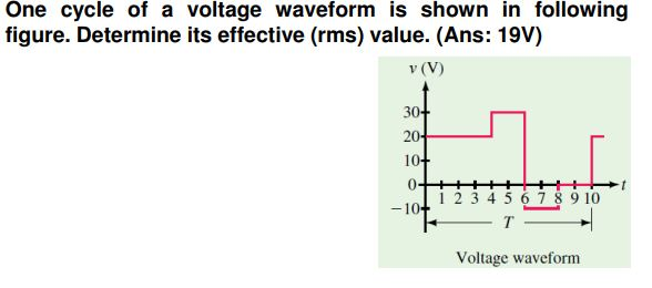 Solved One cycle of a voltage waveform is shown in following | Chegg.com