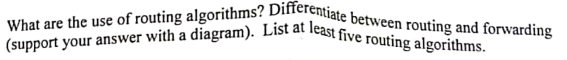 Solved What are the use of routing algorithms? Differentiate | Chegg.com