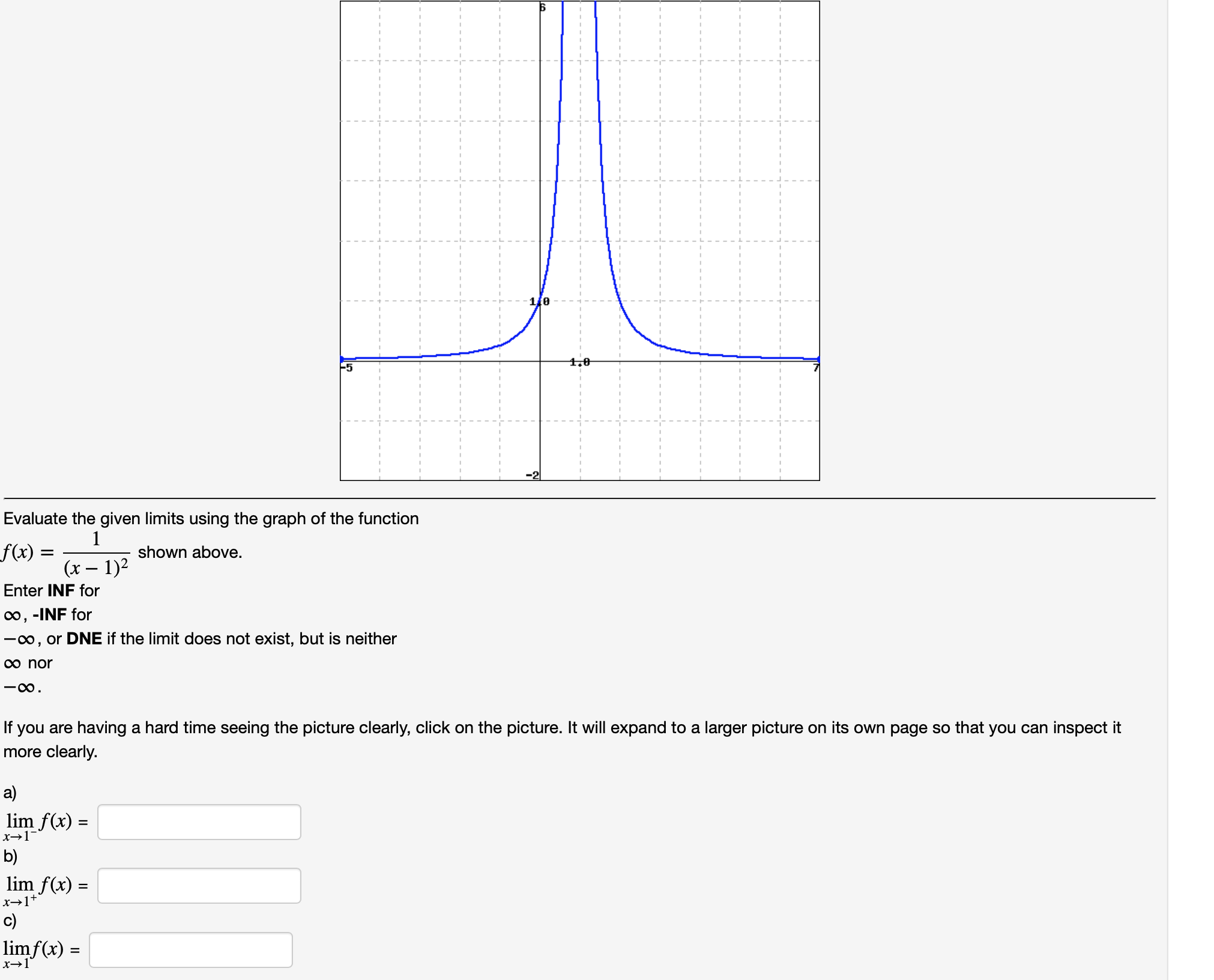 Solved Evaluate the given limits using the graph of the | Chegg.com