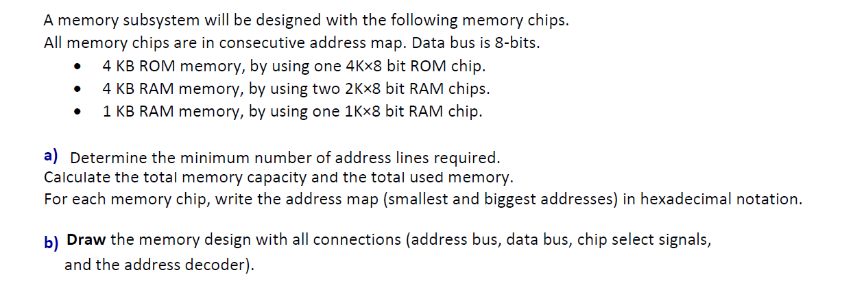 Solved A memory subsystem will be designed with the | Chegg.com
