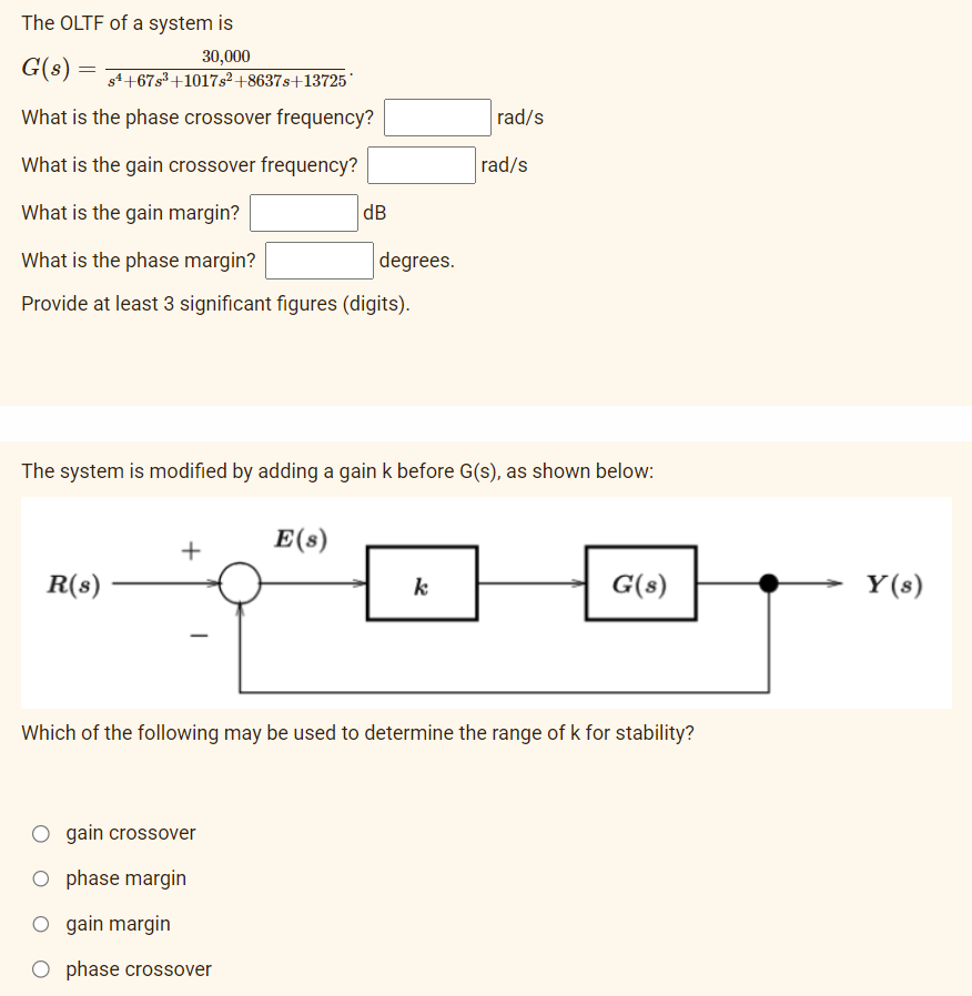 Solved The OLTF of a system is | Chegg.com