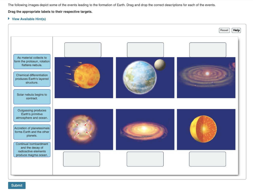 Solved The following images depict some of the events | Chegg.com