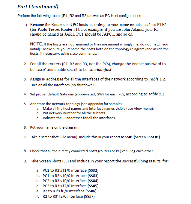 Solved You are given a class C IP address block, 200.1. | Chegg.com