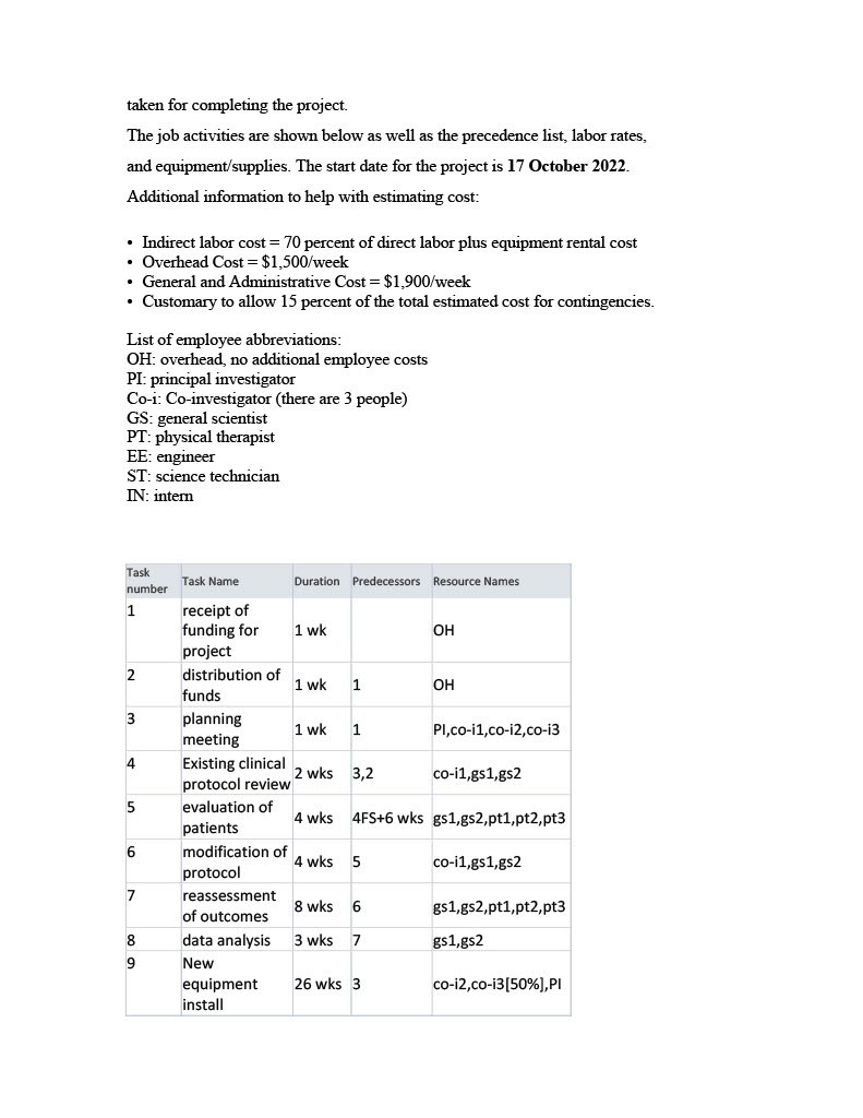 Team Project: Bid To Conduct A Research Project | Chegg.com