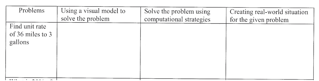 Solved Problems Using a visual model to solve the problem | Chegg.com