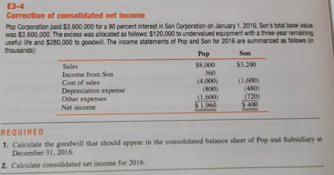 Solved E3-4 Correction of consolidated net income Pop | Chegg.com