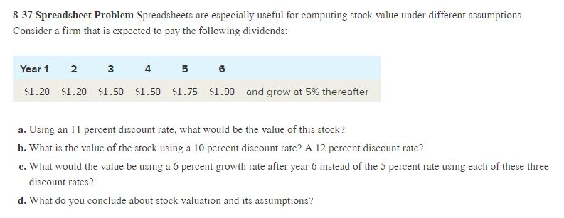 Solved 8-37 Spreadsheet Problem Spreadsheets are especially | Chegg.com