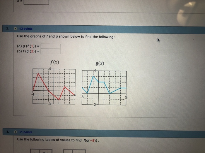 Solved fcr) g(x) .3 Use the graphs of f and g shown above to | Chegg.com