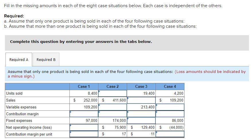 Solved Fill in the missing amounts in each of the eight case | Chegg.com