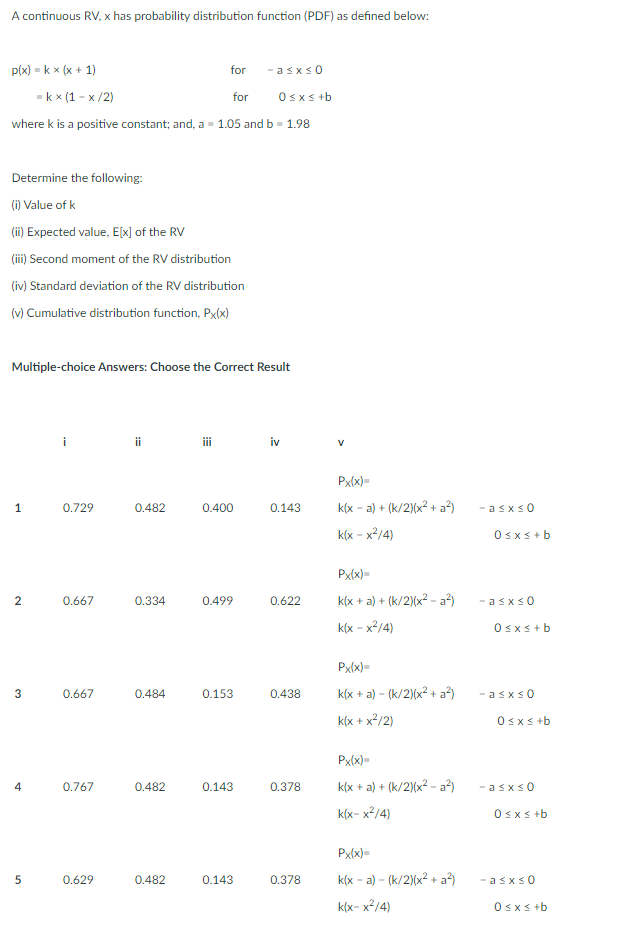 [Solved]: A continuous RV, ( x ) has probability distrib