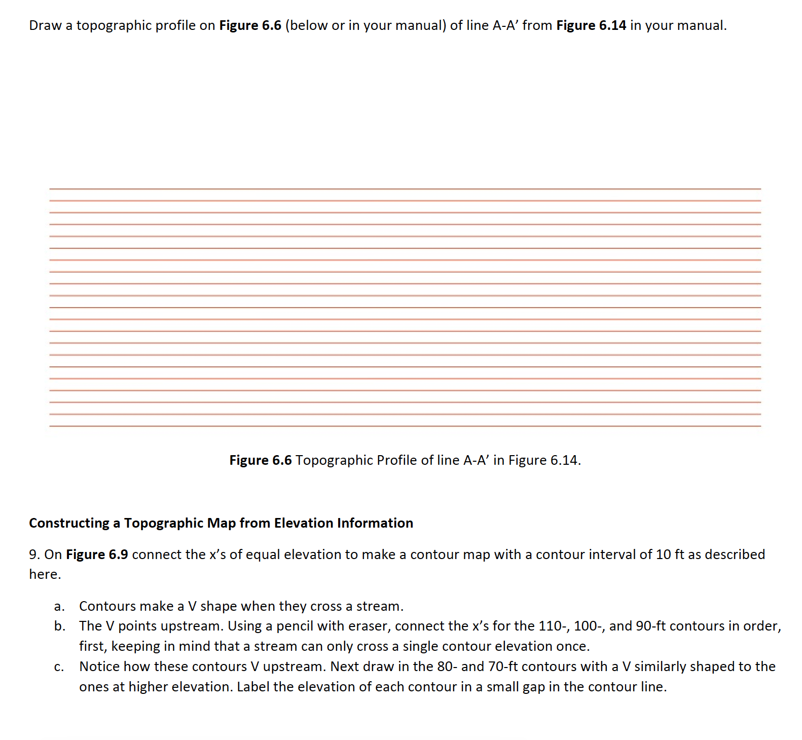 Draw a topographic profile on Figure 6.6 (below or in | Chegg.com