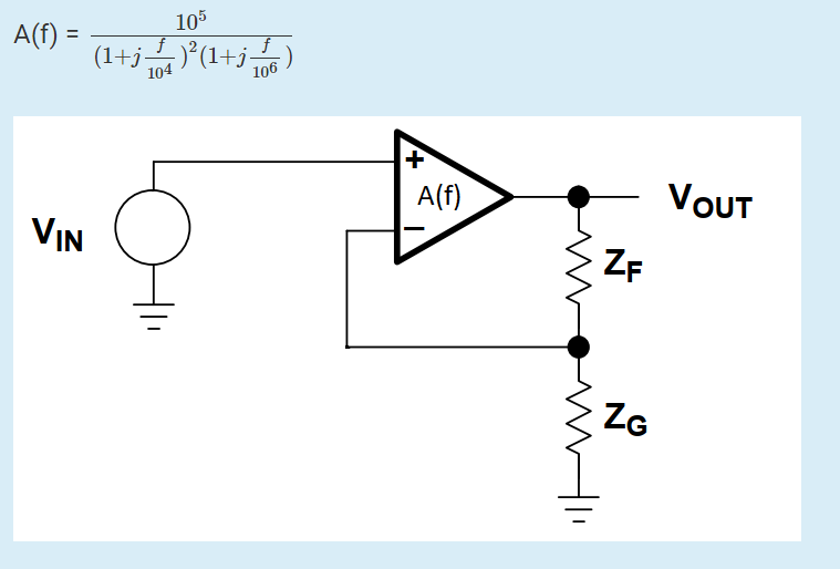 Solved You have a non-inverting amplifier circuit, with the | Chegg.com