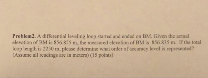 Solved Problem2. A differential leveling loop started and | Chegg.com
