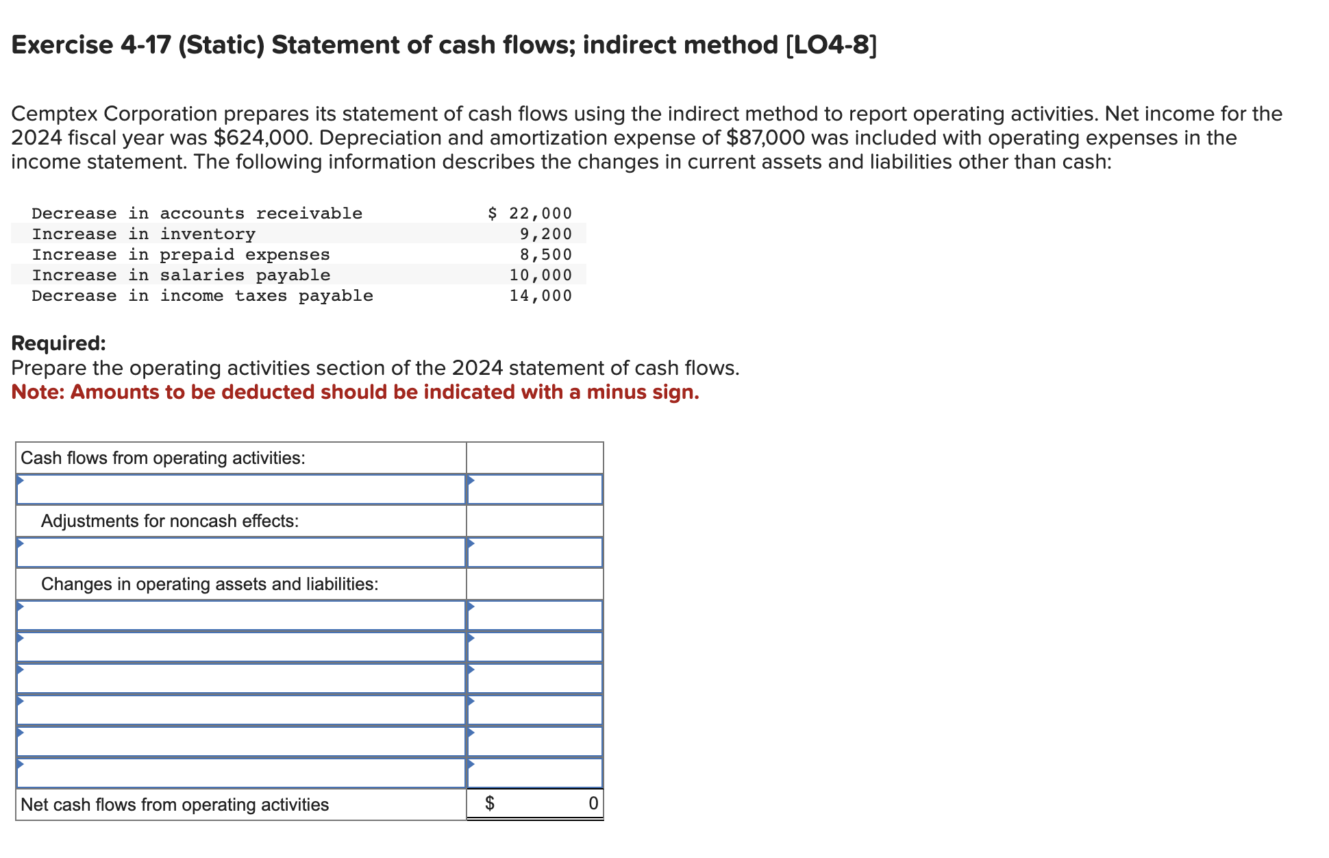 Solved Exercise 4-17 (Static) Statement of cash flows; | Chegg.com