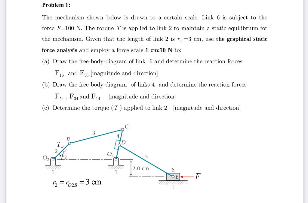 Solved Problem 1: The mechanism shown below is drawn to a | Chegg.com